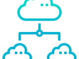 Ncloud3