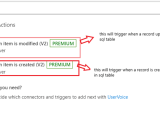 Introduction To Triggers In Sql Types Of Triggers In Sql Server