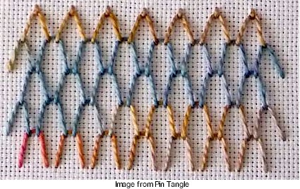 Tutorial: Wave stitch – Needle Work