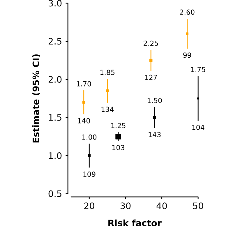 Make Any Ggplot Like A Ckb Plot Ckbplotr - Geometric Pattern Collection - 4K Quality