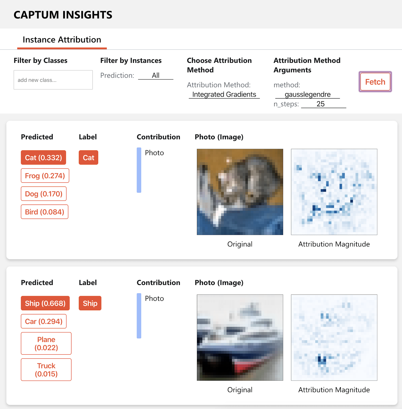 In Depth Guide To Ml Model Debugging And Tools You Need To Know