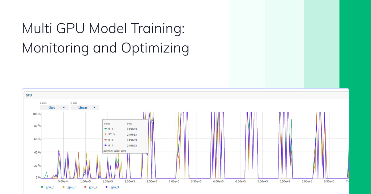 ML Model Development - Page 2 of 13 - neptune.ai