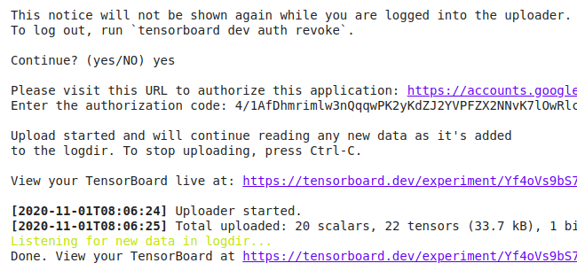 Deep Dive Into TensorBoard: Tutorial With Examples