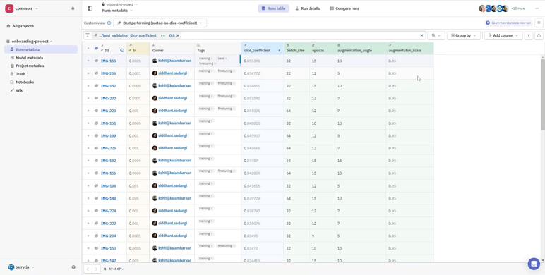 neptune.ai | The MLOps stack component for experiment tracking