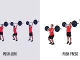 Como Dominar O Push Jerk E Melhorar Sua Performance No Crossfit Nerdfit