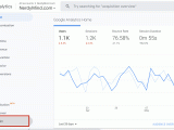 Google Analytics Ua Access