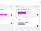 Project Management Github Guidelines