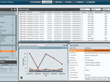 Best Event Log Analysis Software Tools Free Paid Updated 2020