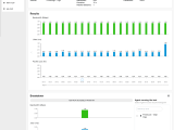 Network Monitoring Netbeez Tutorial