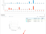 Network Monitoring Netbeez Tutorial