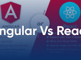 Difference Between Angular Vs React Netizens Technologies