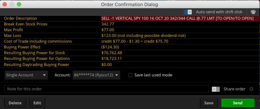 What Is A Call Credit Spread And How To Use It