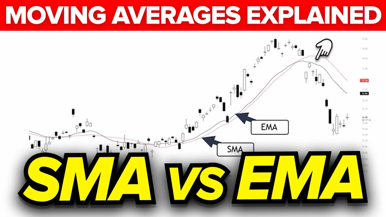 Simple Or Exponential Moving Average For Better Trading?