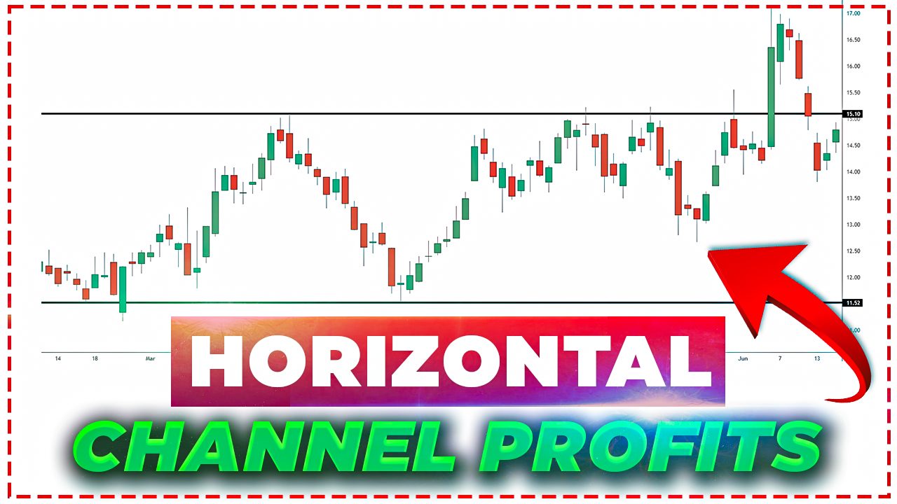 Horizontal Channels: Use Them To Swing Trade Stocks For Max Profits