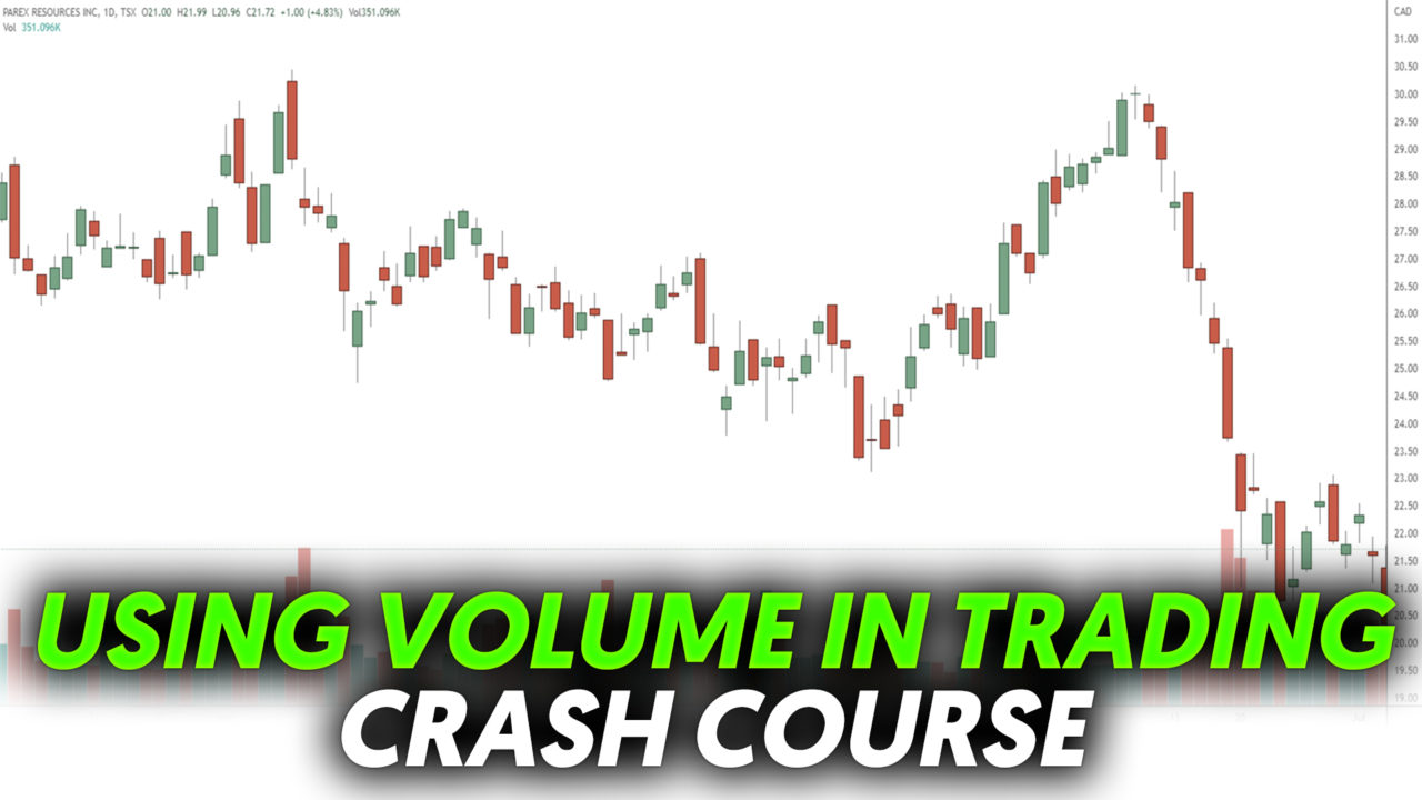 Volume In Trading Crash Course