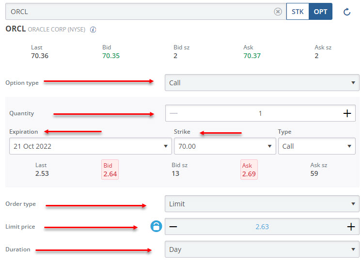 How to Read an Options Chain