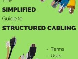 Simplified Structured Cabling Guide Netqmedia