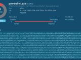Deeper Analysis Through Powershell Decoding Network Security Ninja