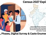 Census 2027 Explained Complete Dates Phases Digital Survey
