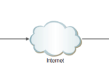 Web Server Network Encyclopedia