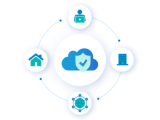 Secure Edge Overview