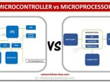Microcontroller Vs Microprocessor Detailed Comparison Network Interview