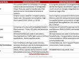 Microcontroller Vs Microprocessor Detailed Comparison Network Interview