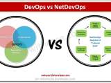 Devops Vs Netdevops Network Interview