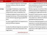 Devops Engineer Vs Software Engineer Know The Difference Network