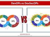 Devops Vs Devsecops Understand The Difference Network Interview
