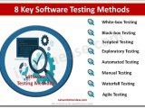 8 Key Software Testing Methods Network Interview