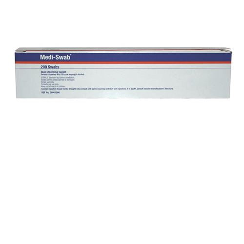 original-615 | Network Mobility