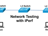 How To Use Iperf To Test Network Bandwidth Networkproguide