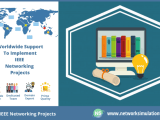 Ieee Networking Projects For Engineering Students Network Simulation