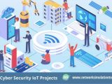 Research Cyber Security Iot Projects With Source Code Network