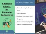 Capstone Project Software Engineering At Curtis Dolan Blog