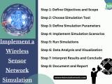 Implement A Wireless Sensor Network Simulation Network Simulation Tools