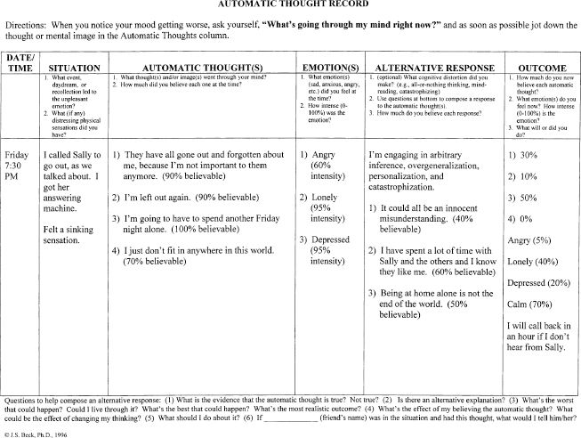 Psychotherapies | Neupsy Key