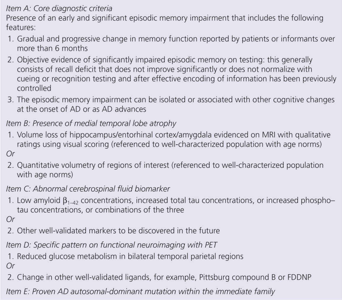 The Scope of Dementia: Variants, Symptoms, Stages, and Causes | Neupsy Key