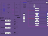 Neurokernel