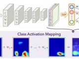 Visualizing Neural Networks Decision Making Process Part 1
