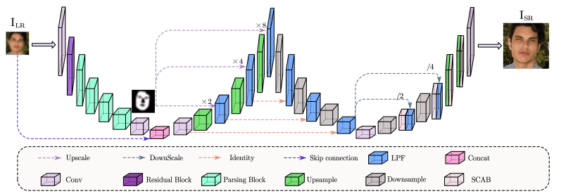 Github Wkangliu Mfnet - Download Creative Ocean Picture | High Resolution