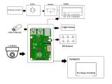 Iot Theft Detection Using Raspberry Pi
