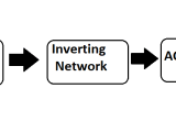 Power Efficient Mini Inverter Project