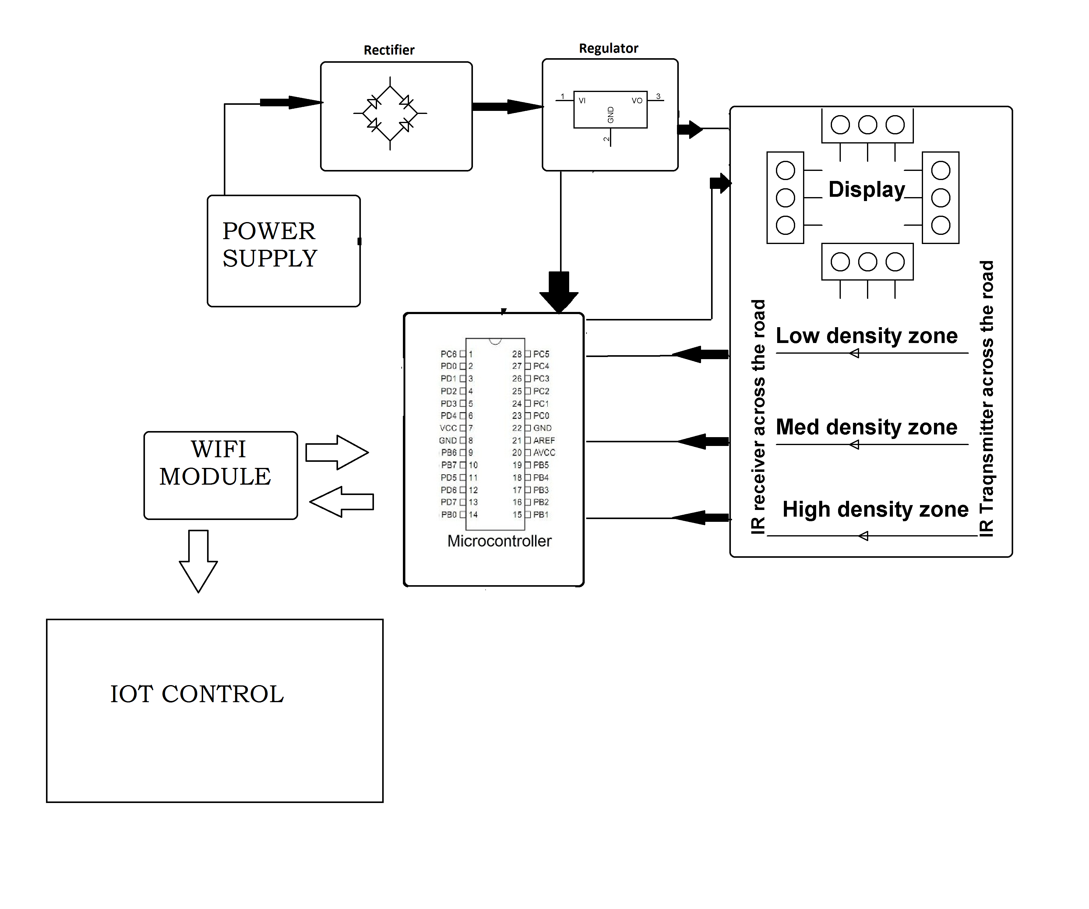 4 Way Traffic Signal Circuit Diagram - Circuit Diagram