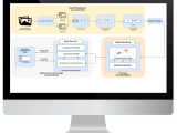 Ai First Contextual Content Services Platform Newgen