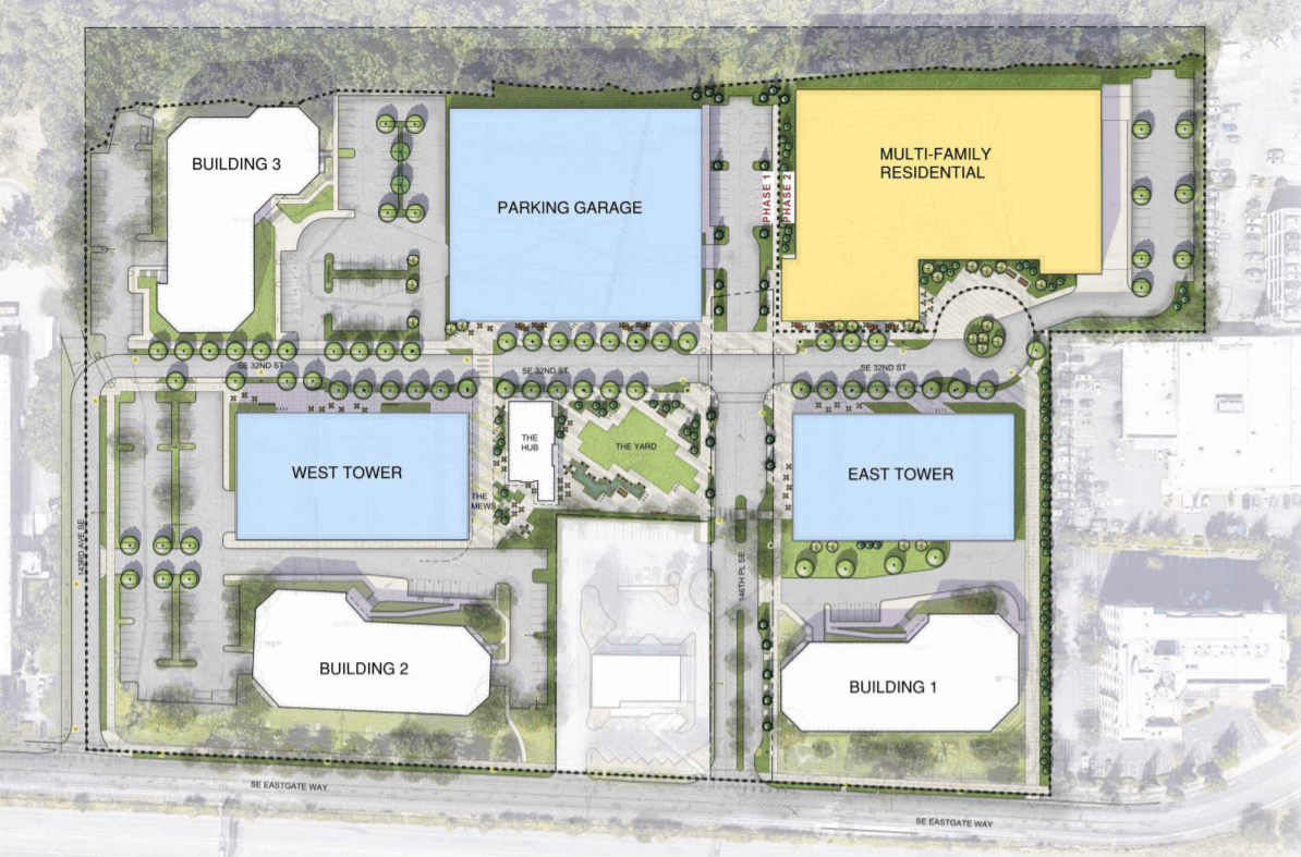 Urban Renaissance Group Explores Expansion for the 14-Acre Cascade Yard ...