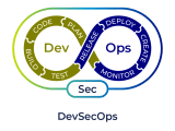 Capabilities Newtechsolution