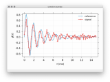 Plotpanel A Wx Panel For Basic 2d Line Plots Wxmplot Wxpython