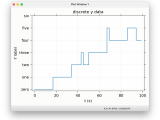 Wxmplot Examples Wxmplot Interactive Plotting With Python